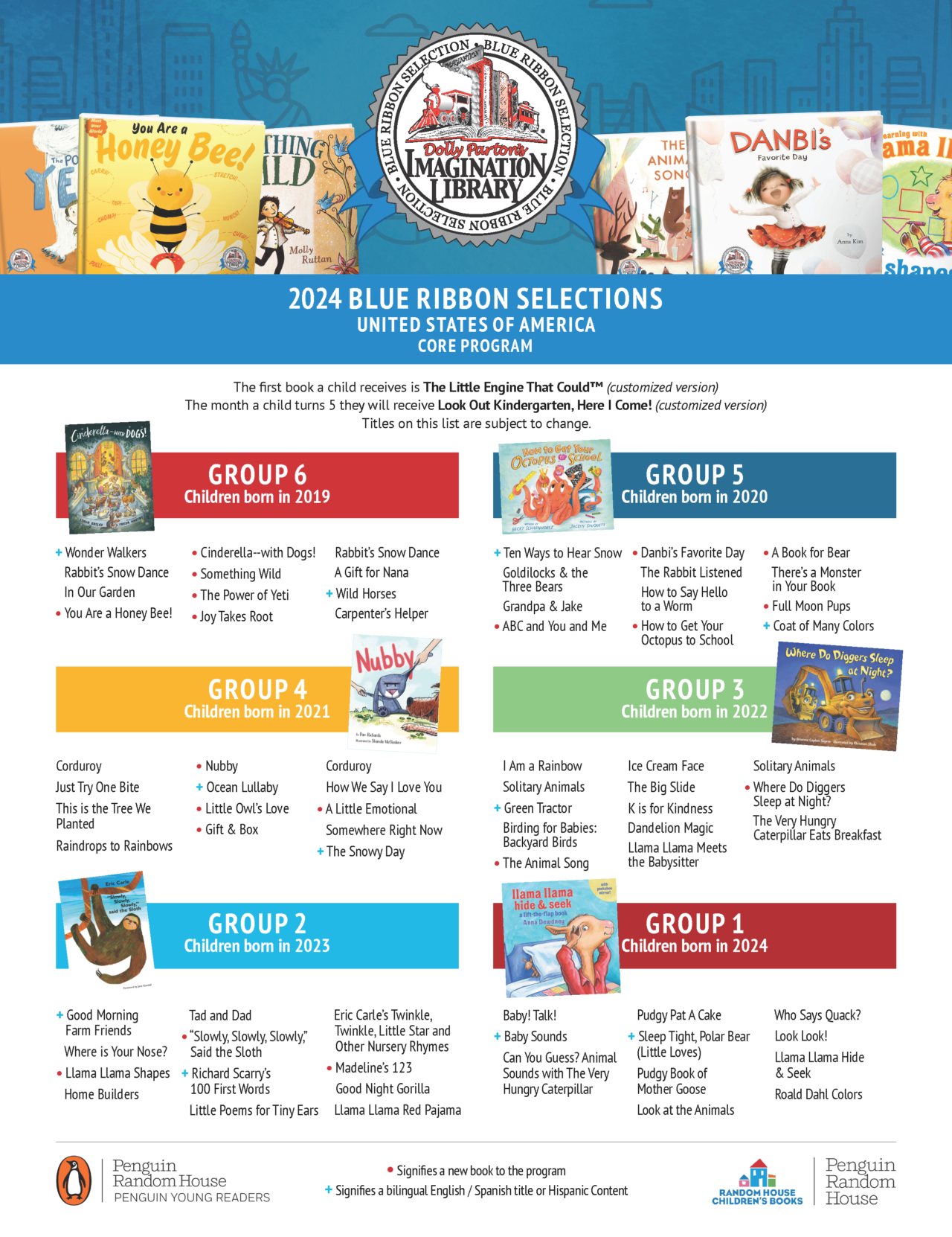 DPIL Blue Ribbon Selections | Pulaski County Imagination Library
